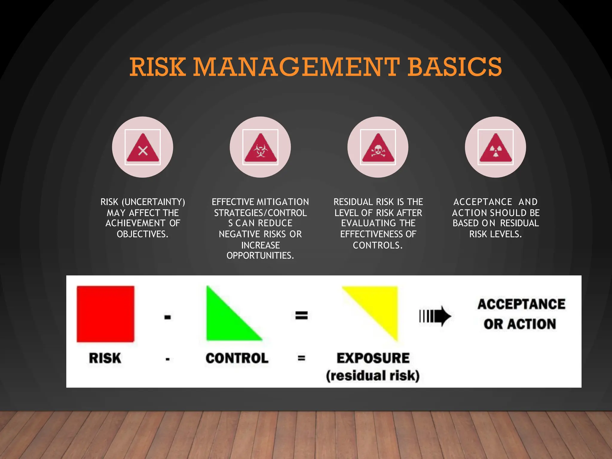 Introduction to Risk Management and safety.pdf