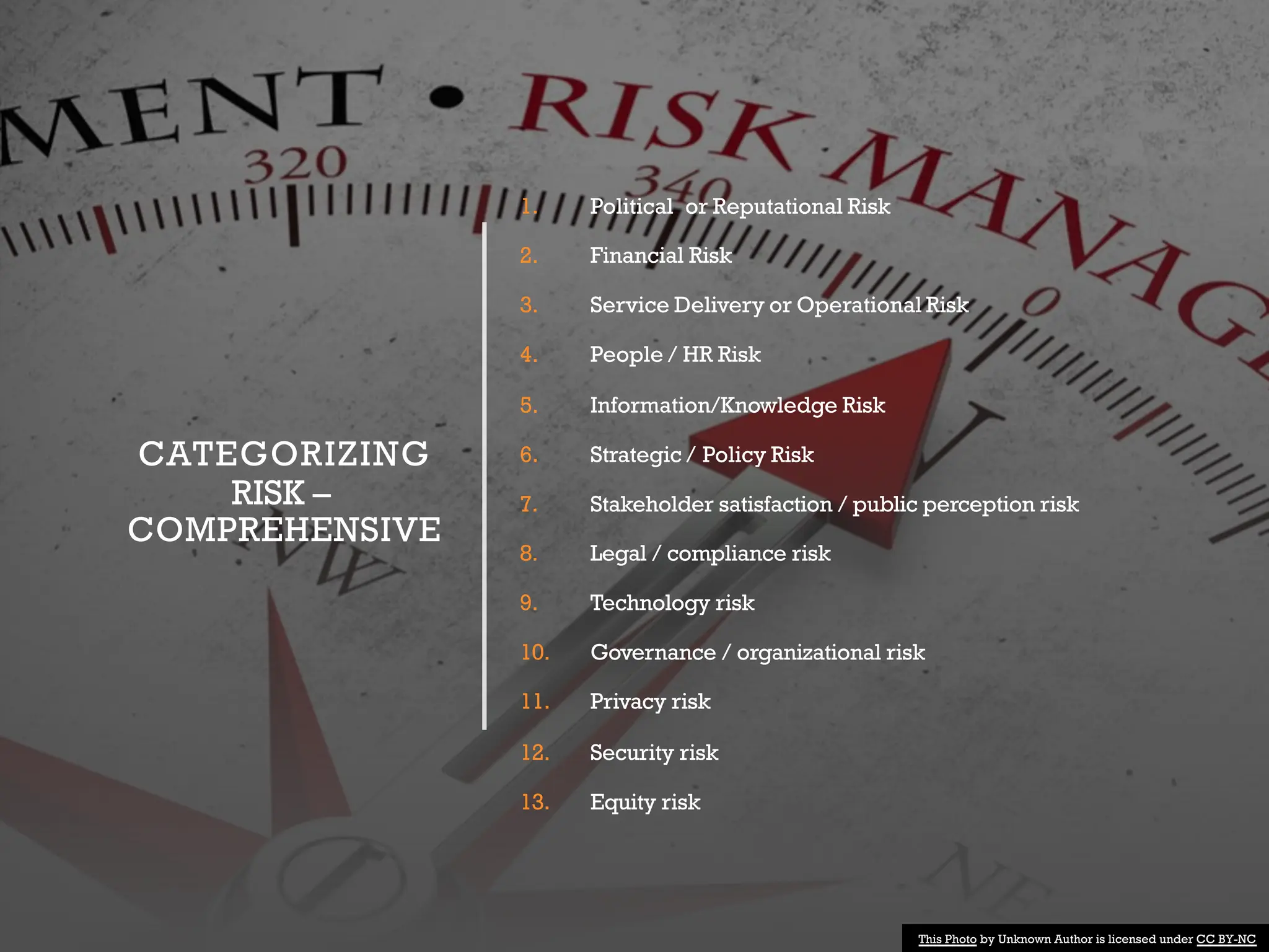 Introduction to Risk Management and safety.pdf