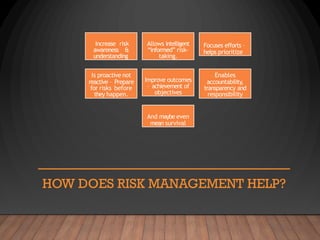 Introduction to Risk Management and safety.pdf
