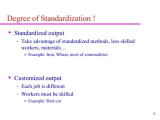 intro.ppt123456789123456789123456789123456 | PPT