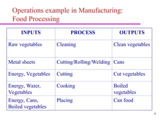 intro.ppt123456789123456789123456789123456 | PPT