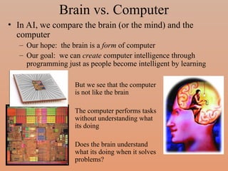 intro on impact of Artificial Intelligence.ppt