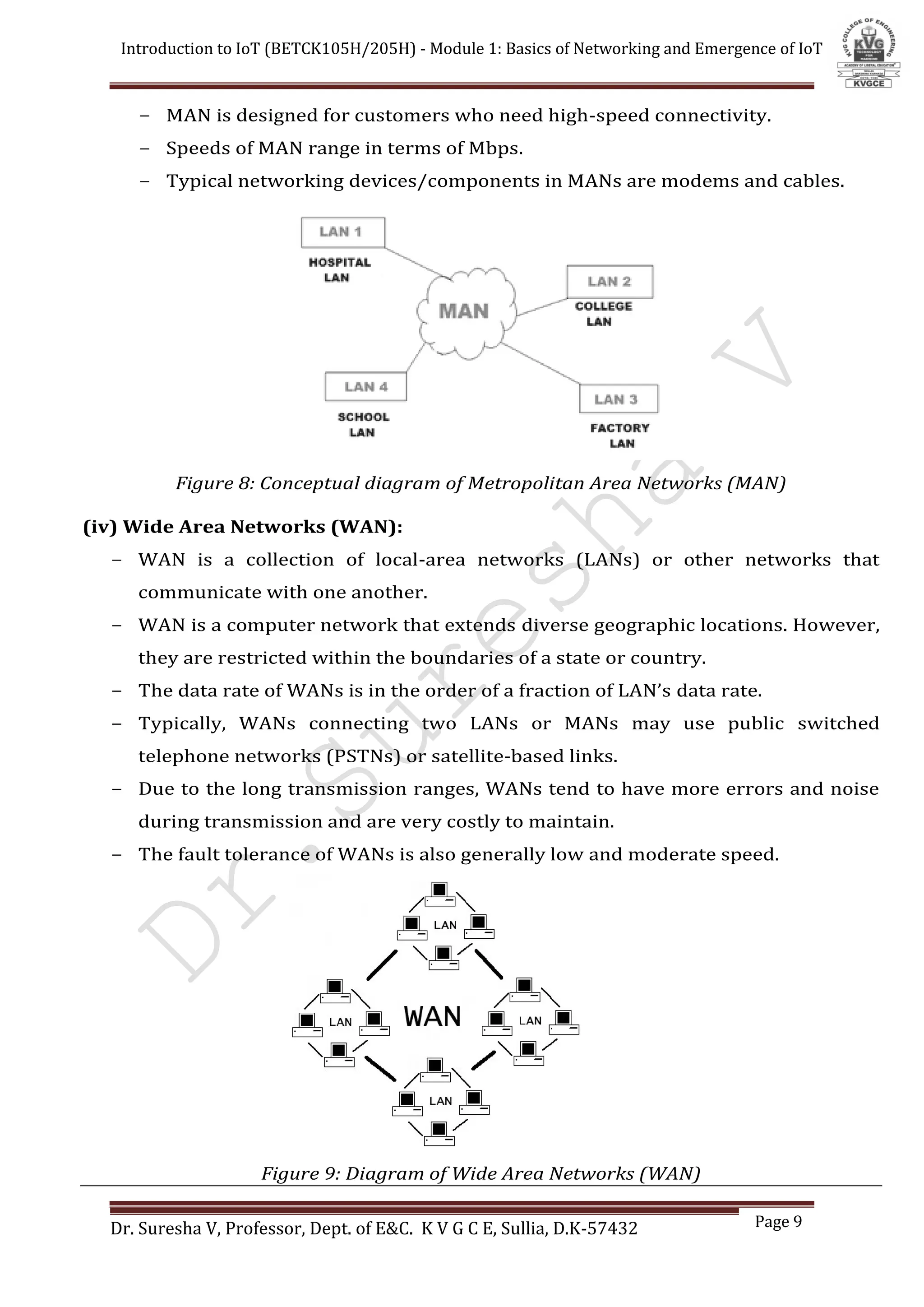 Intro. IoT- Module 1 by Dr.Suresha V, KVGCE | PDF