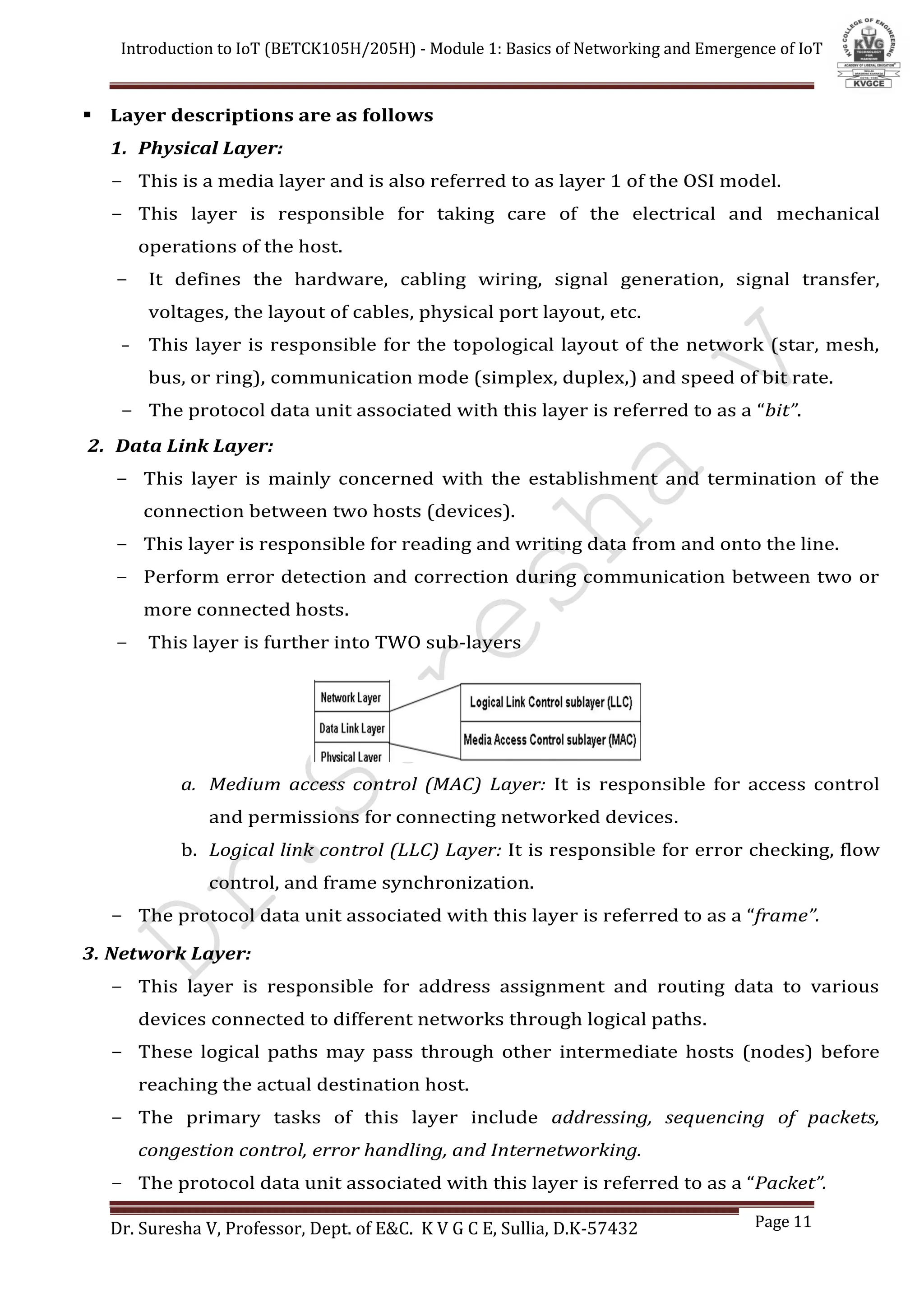 Intro. IoT- Module 1 by Dr.Suresha V, KVGCE | PDF