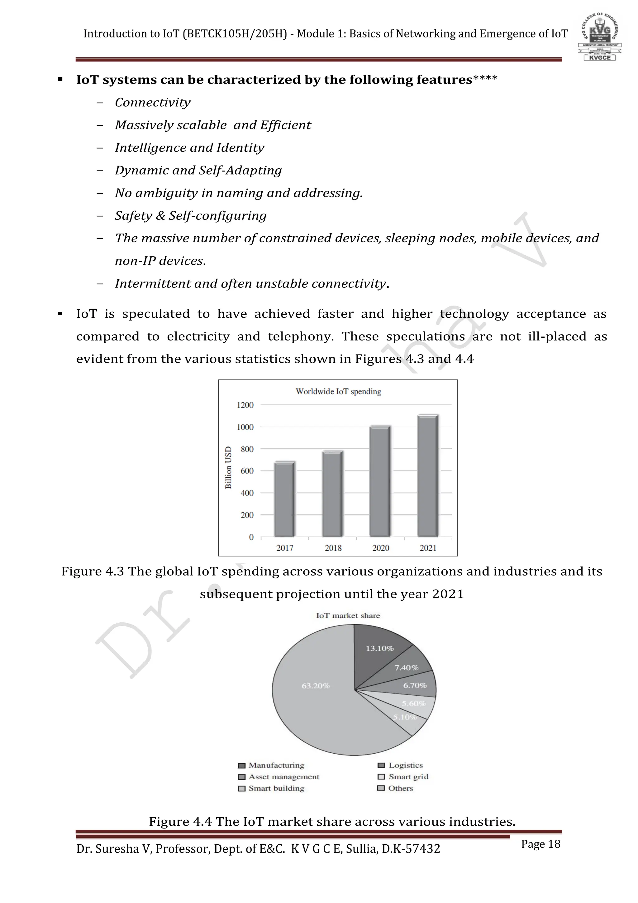 Intro. IoT- Module 1 by Dr.Suresha V, KVGCE | PDF
