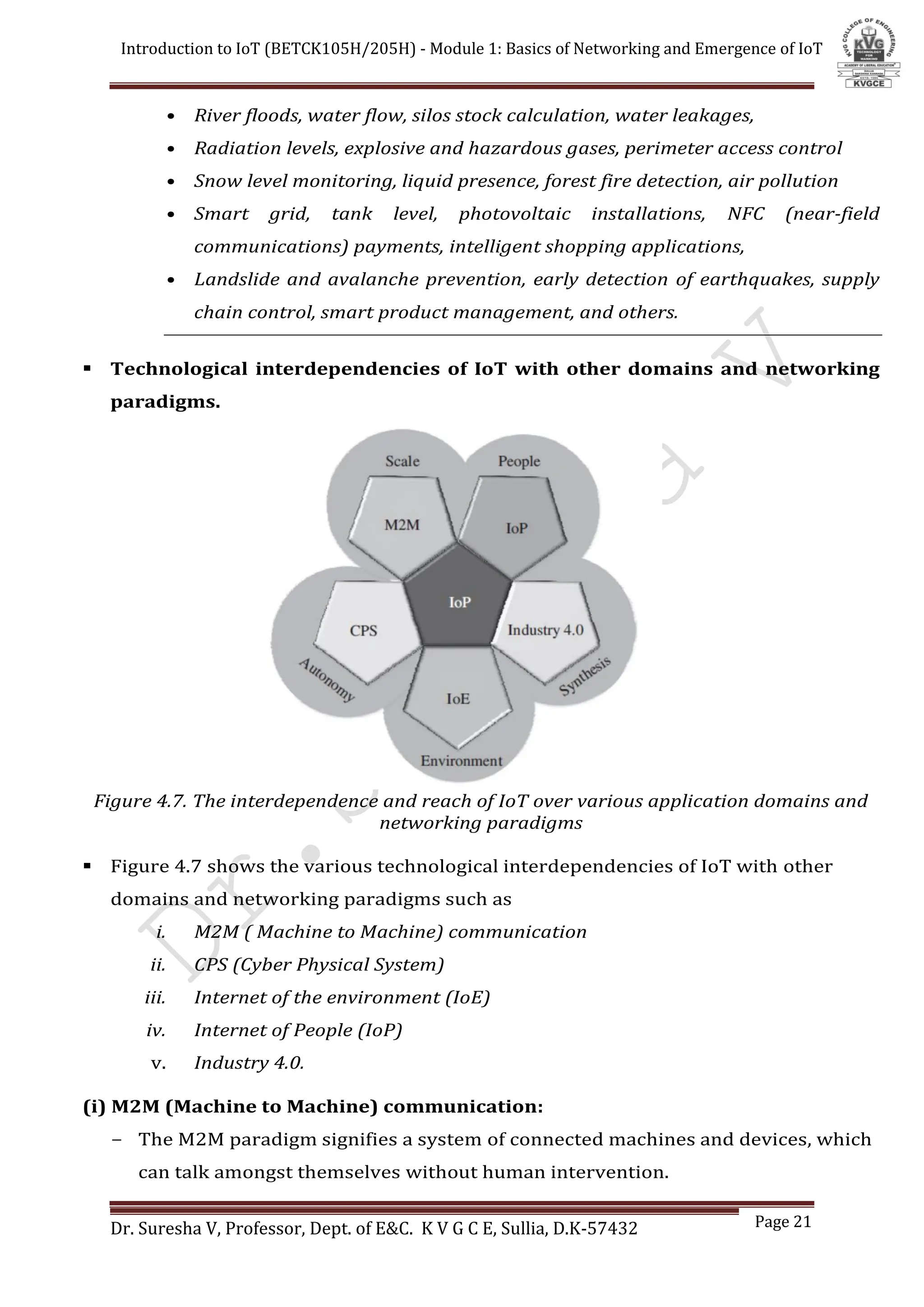Intro. IoT- Module 1 by Dr.Suresha V, KVGCE | PDF