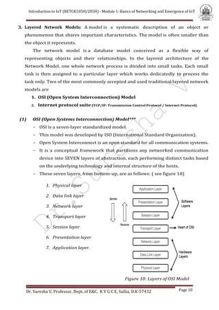 Intro. IoT- Module 1 by Dr.Suresha V, KVGCE | PDF