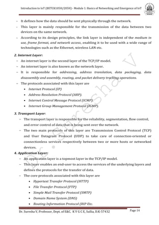 Intro. IoT- Module 1 by Dr.Suresha V, KVGCE | PDF