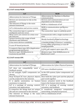 Intro. IoT- Module 1 by Dr.Suresha V, KVGCE | PDF