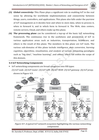 Intro. IoT- Module 1 by Dr.Suresha V, KVGCE | PDF