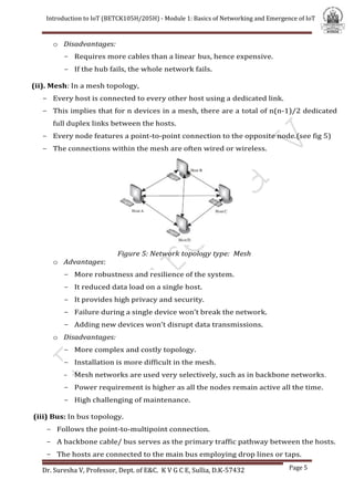 Intro. IoT- Module 1 by Dr.Suresha V, KVGCE | PDF