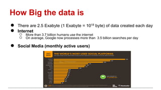 Introduction to data sciceeeeeeeeeeeeeeeeeeee | PPT