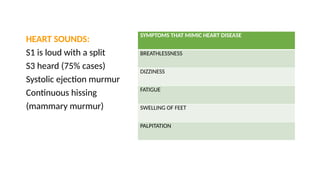 intro.pptx bdbbdbd abbsshsb ndjjdbd dndjdnd | PPTX
