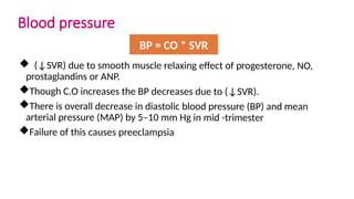 intro.pptx bdbbdbd abbsshsb ndjjdbd dndjdnd | PPTX