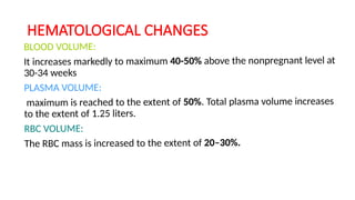 intro.pptx bdbbdbd abbsshsb ndjjdbd dndjdnd | PPTX