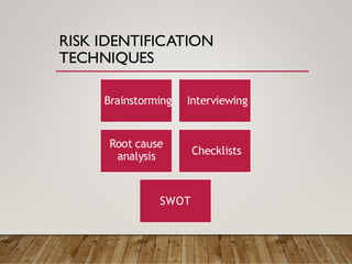 Introduction to Risk Management processes | PPT