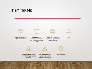 Introduction to Risk Management processes | PDF