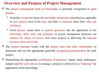 Intro. to Project Management Lect-1.pptx