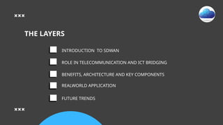 Introduction to the bridging of Telecommunication and ICT.pptx