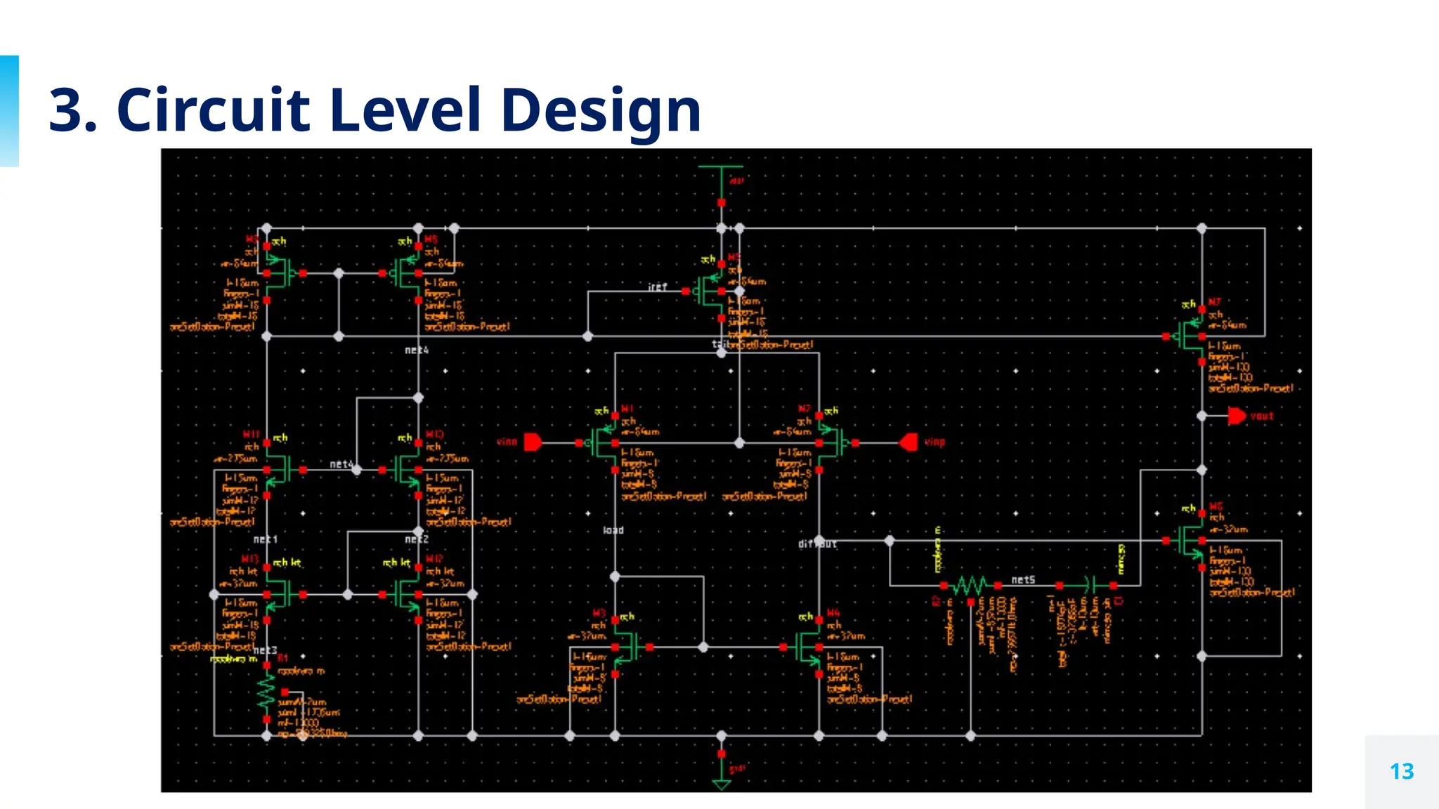 Analog vs digital integrated circuit design | PPTX