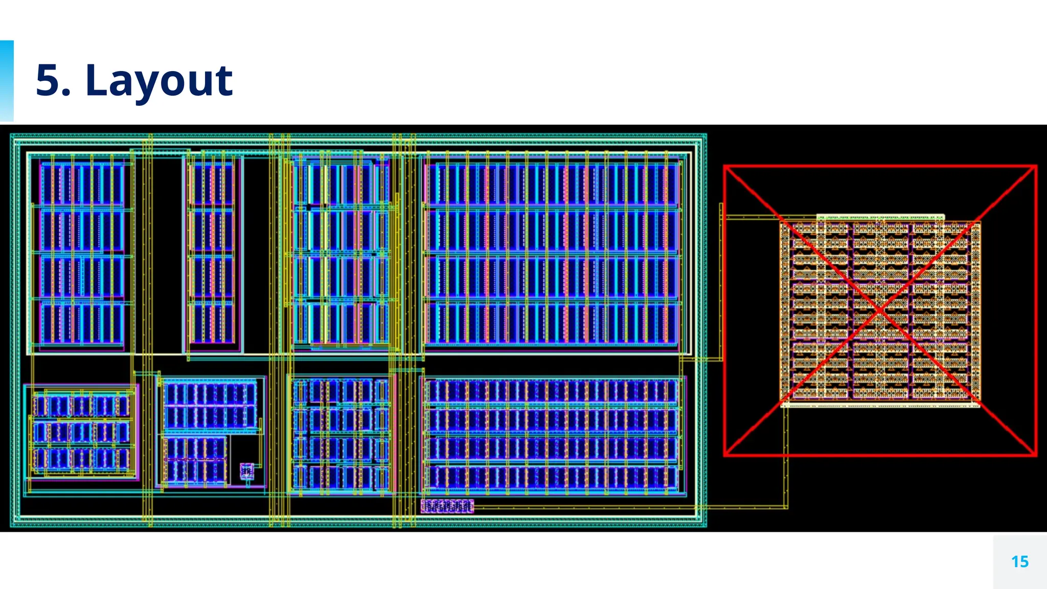 Analog vs digital integrated circuit design | PPTX