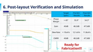 Analog vs digital integrated circuit design | PPTX