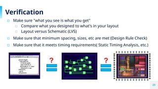 Analog vs digital integrated circuit design | PPTX