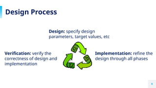 Analog vs digital integrated circuit design | PPTX
