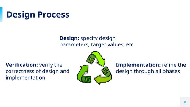 Analog vs digital integrated circuit design | PPTX