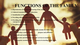 SOCIAL INSTITUTIONS AND FAMILY | PPTX