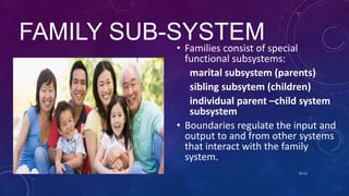 SOCIAL INSTITUTIONS AND FAMILY | PPTX