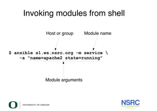 Configuration Management in Ansible | PDF