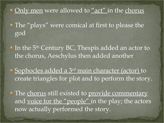 Intro antigone | PPT