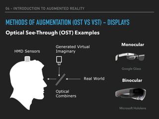 ITD 150: Intro to Augmented Reality | PPT