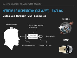 ITD 150: Intro to Augmented Reality | PPT