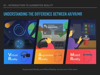 ITD 150: Intro to Augmented Reality | PPT