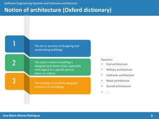 Systems and Software Architecture: an introduction to architectural ...