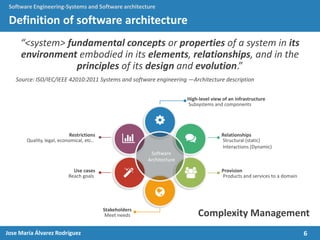 Systems and Software Architecture: an introduction to architectural ...