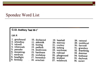 Introduction to Basic Audiology | PPT