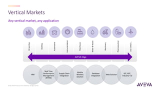 Introduccion al software: AVEVA-Edge-2020R2.pdf