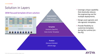Introduccion al software: AVEVA-Edge-2020R2.pdf