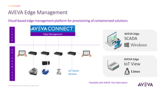 Introduccion al software: AVEVA-Edge-2020R2.pdf