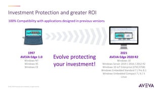 Introduccion al software: AVEVA-Edge-2020R2.pdf
