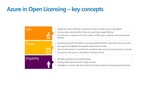 Introduction to Azure | PDF