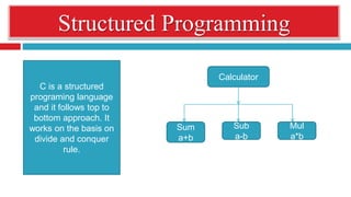 Introduction of C Programming | PPT | Free Download