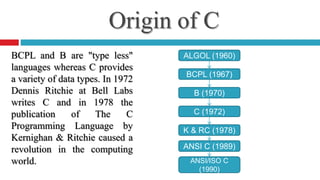 Introduction of C Programming | PPT