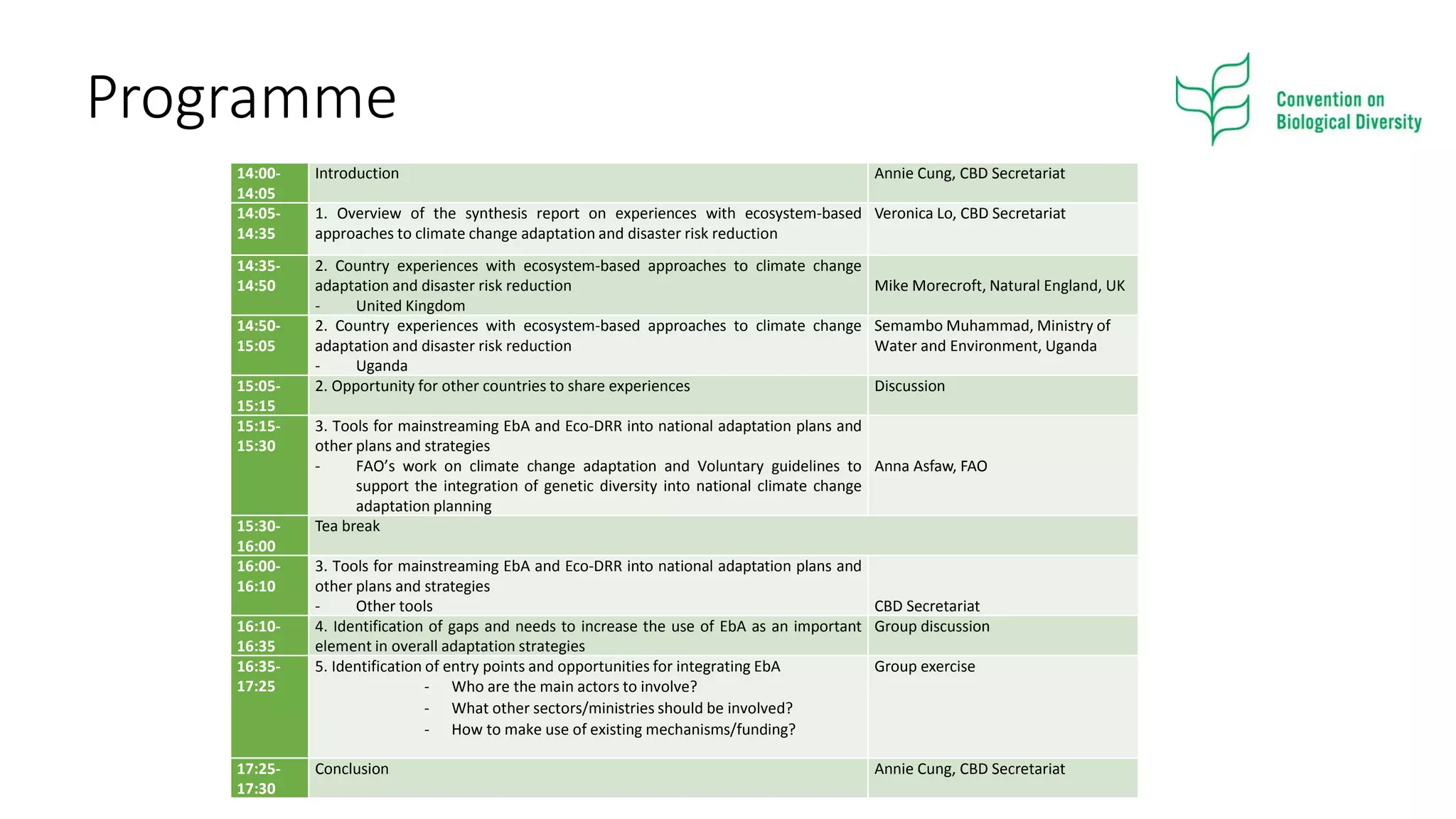 Ecosystem-based approaches to climate change adaptation and disaster ...