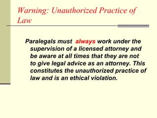 Intro Chap1,2[1] | PPT