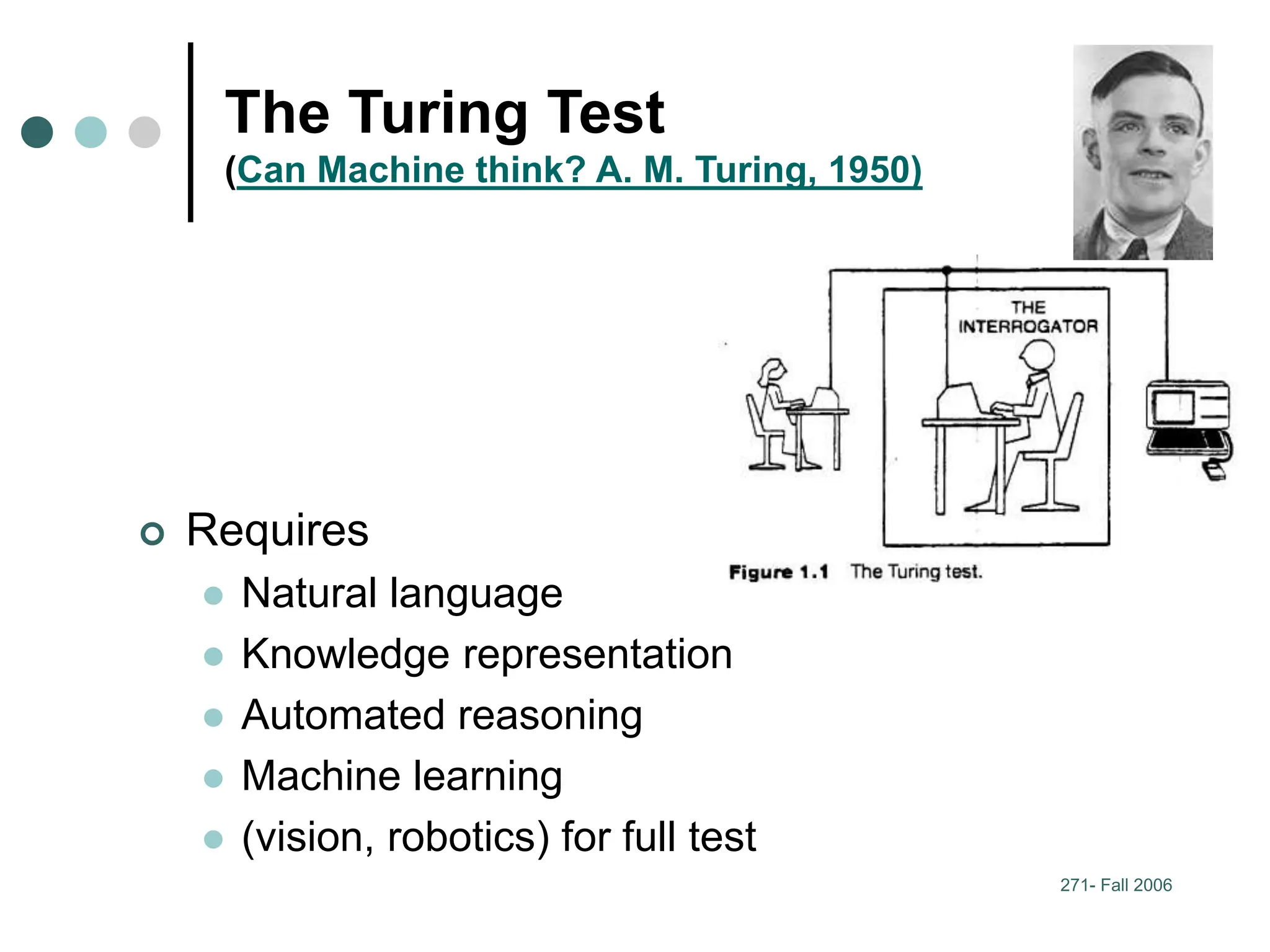 Introduction And Deep Understanding Of Aiml Ppt Artificial