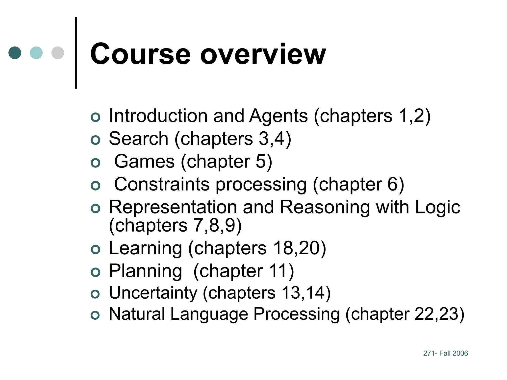 Introduction And Deep Understanding Of Aiml Ppt Artificial